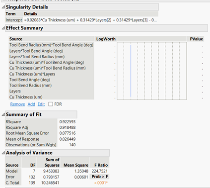 Fit Model - Effect Summary - no PValues? - JMP User Community