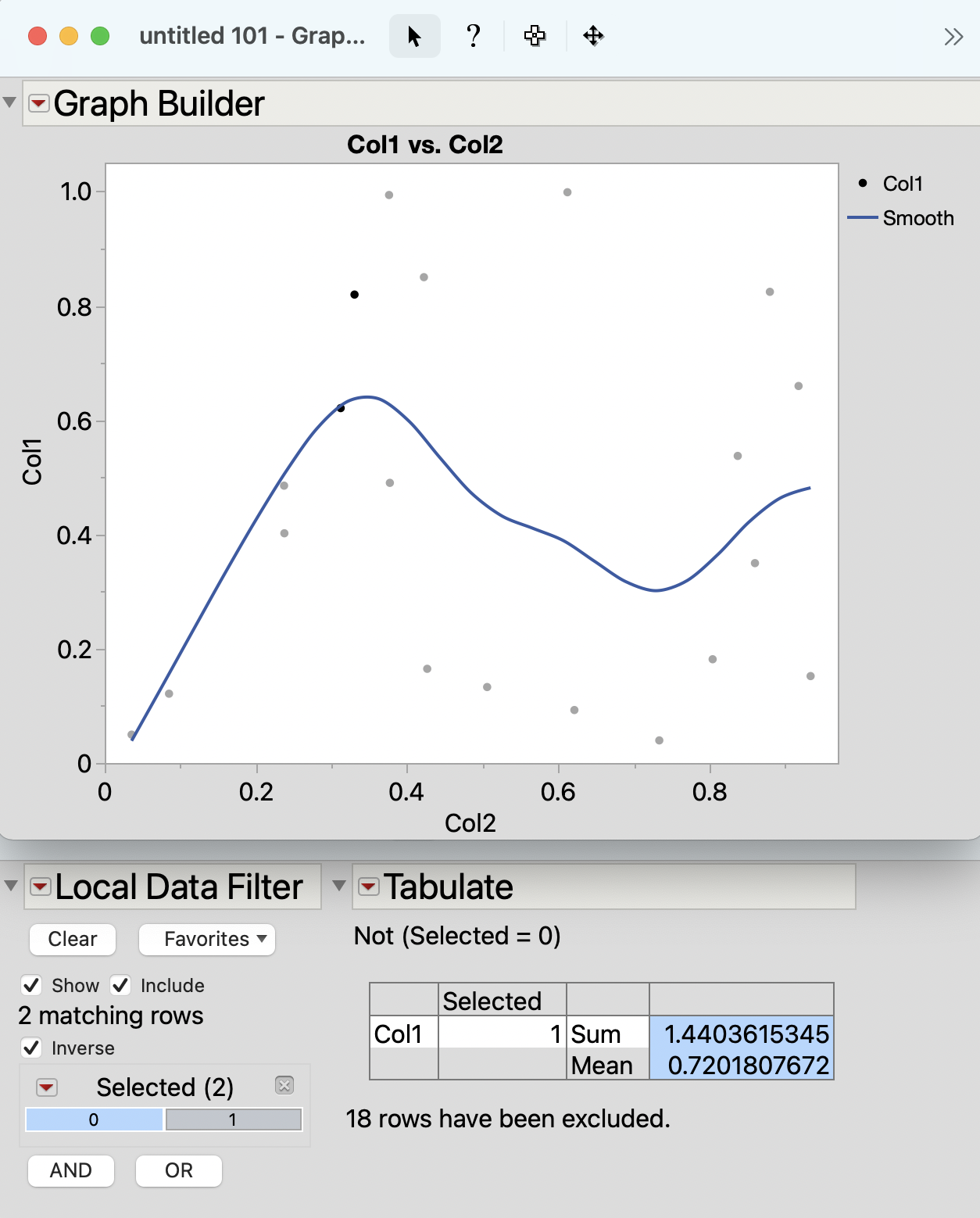 Solved: Showing statics of highlighted points in Graph Builder - JMP ...