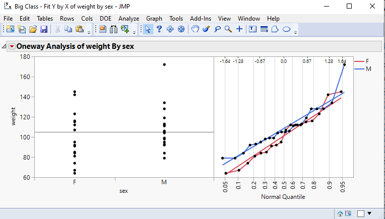 Jsl How To Get The Nice Row Legend Colors Without The Row Legend Jmp User Community