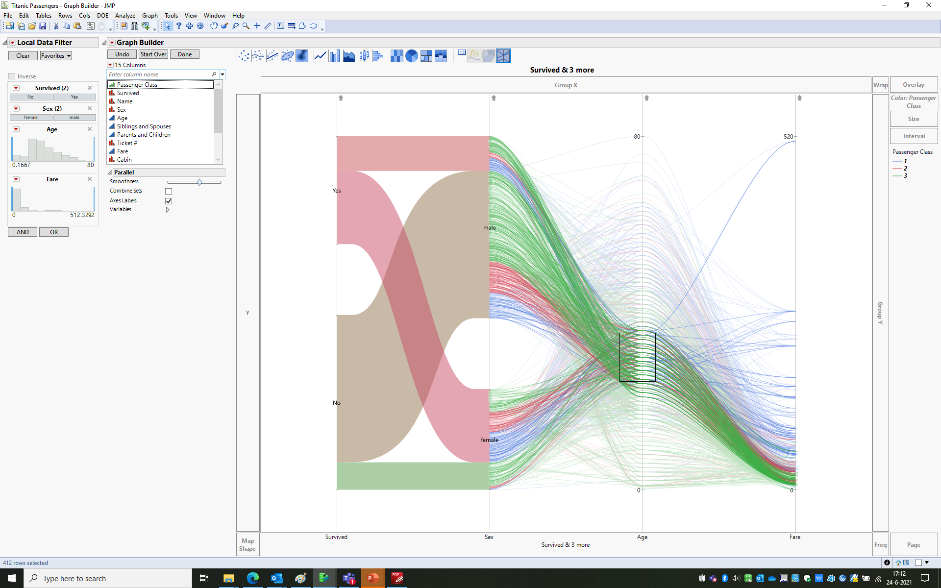 Solved Use Multi Variable Selection In A Parallel Plot Jmp User