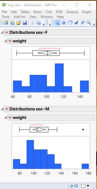 Solved: Color Histograms with By statement in Distribution - JMP User ...