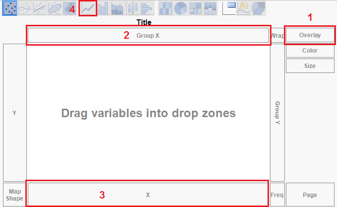 Solved: Line connecting points through different groups in Graph Builder - JMP User Community
