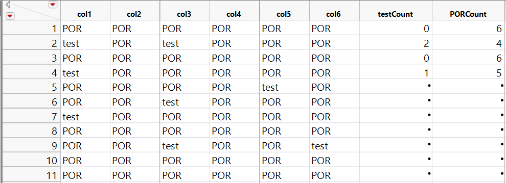 Counting values in each row - JMP User Community