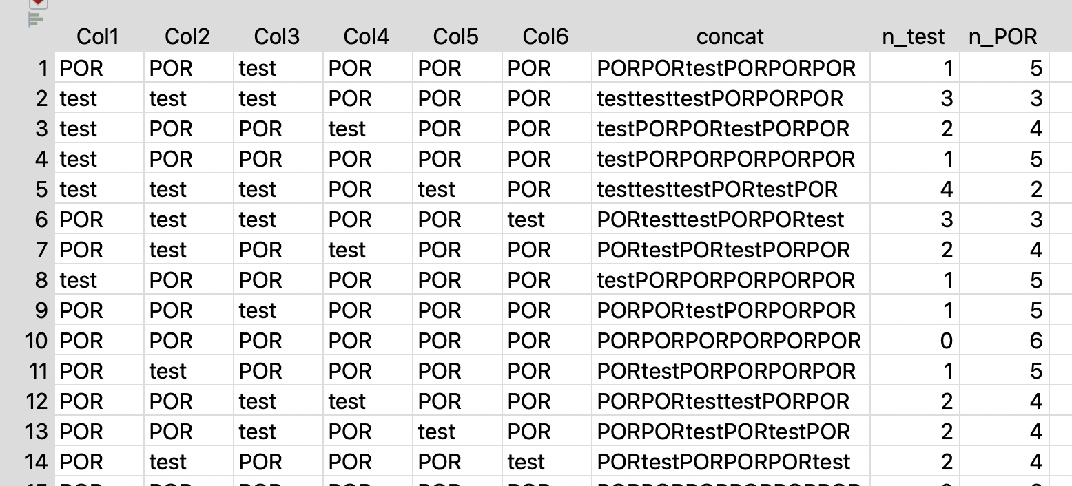 Counting Values In Each Row JMP User Community