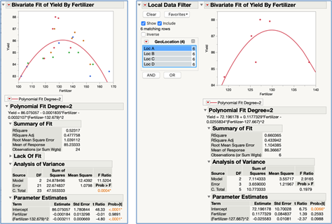 Moving from Minitab to JMP and JMP Pro: A Transition Guide - JMP User ...