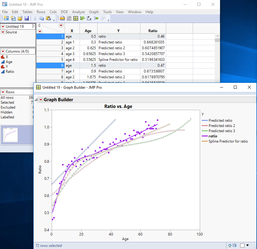 Solved Plotting Multiple Data Series Using Graph Builder Jmp User 5717