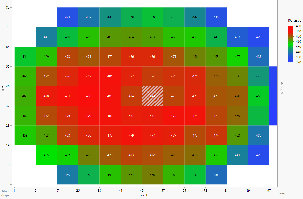Solved: Exporting Heatmap Values to datatable - JMP User Community