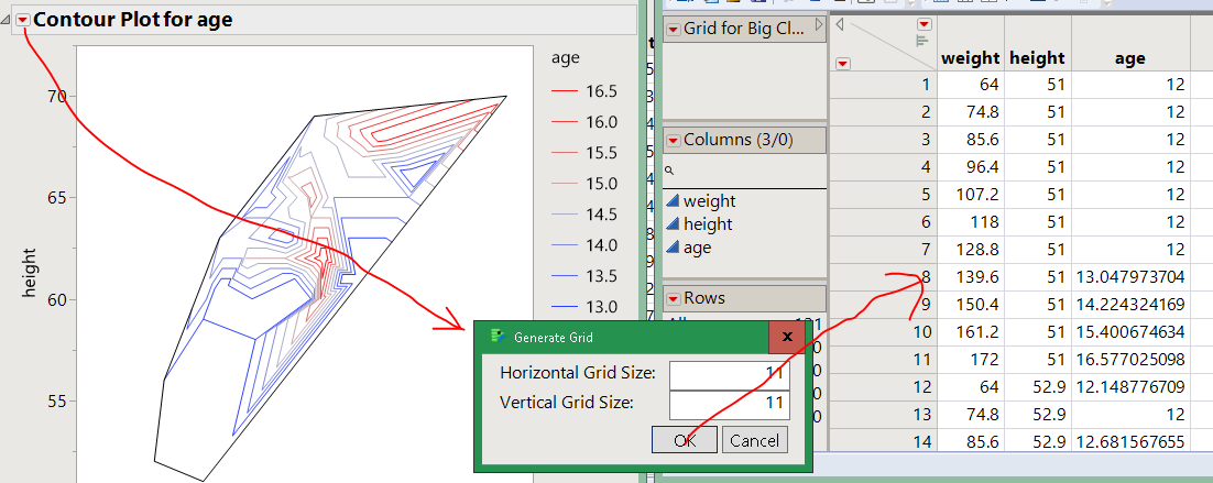 Solved: Exporting Heatmap Values to datatable - JMP User Community