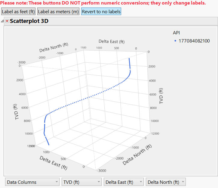 Plot a well trace in 3D using directional survey data - JMP User Community