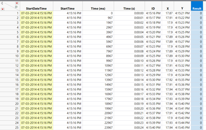 Solved: Is it possible in JMP to re-create the "INDEX(MATCH()) formula combination avail ...