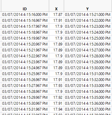 Solved: Is it possible in JMP to re-create the "INDEX(MATCH()) formula combination avail ...