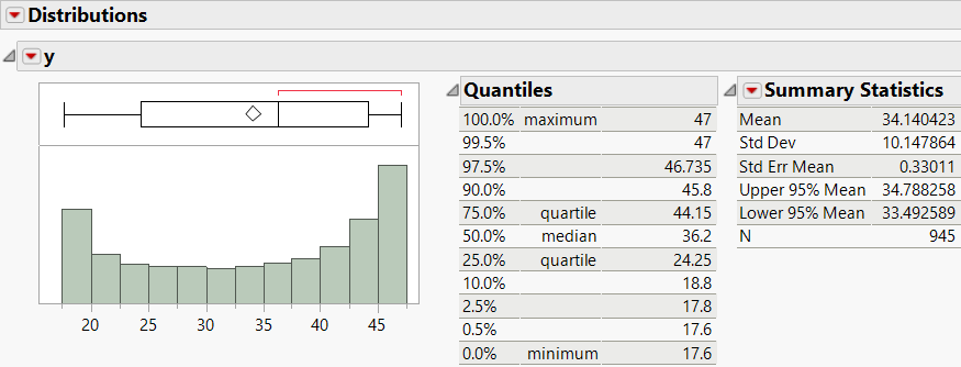 Solved: Data Fitting to Trigonometric Functions - JMP User Community