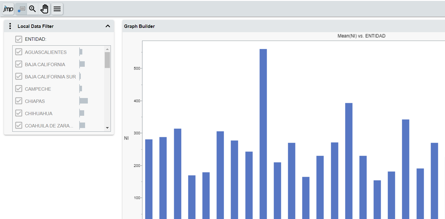 Issues with local data filter interactivity on HTML - JMP User Community