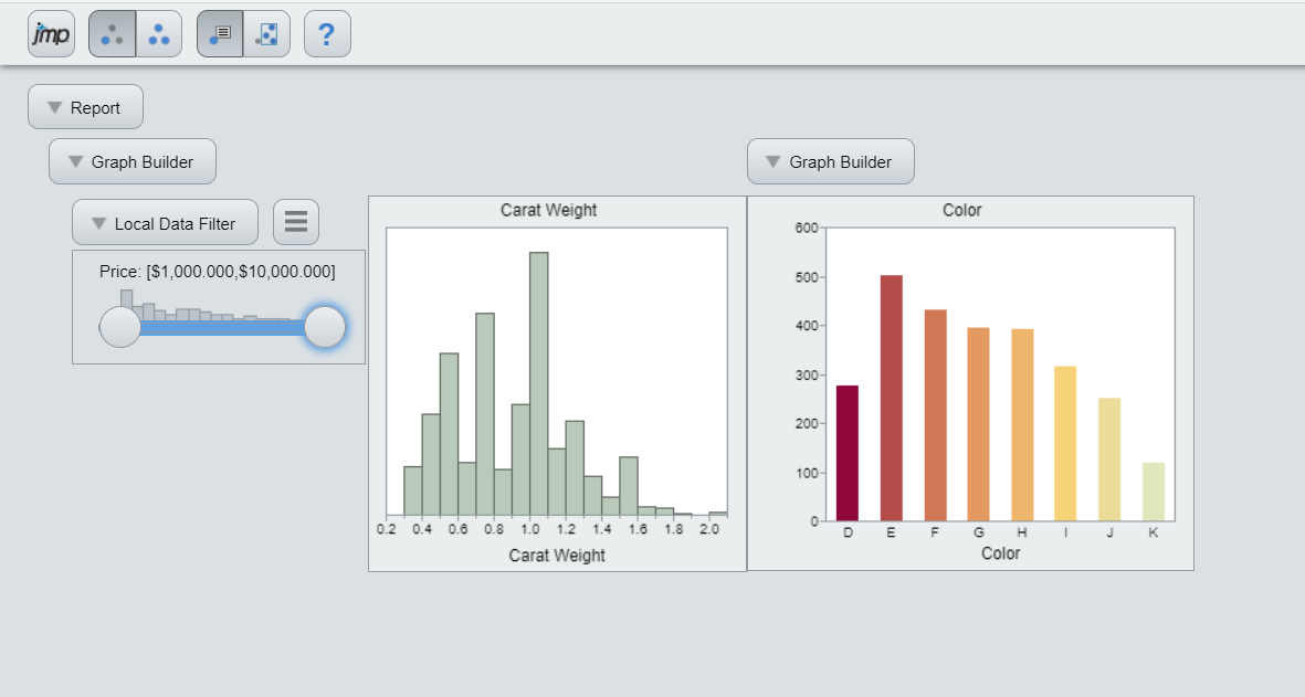 Issues with local data filter interactivity on HTML - JMP User Community