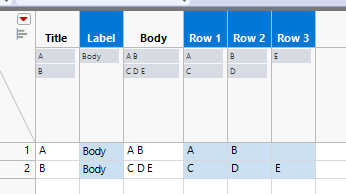 Solved: Merge Rows of Text Data - JMP User Community