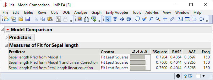 Is JMP miscalculating my RMSE - JMP User Community