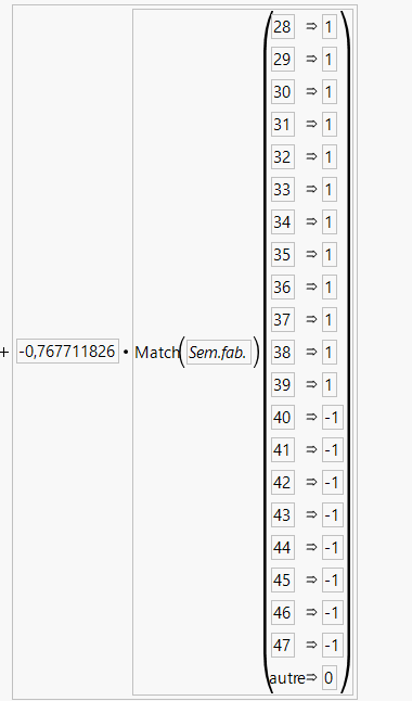 Stepwise regression "match" - JMP User Community