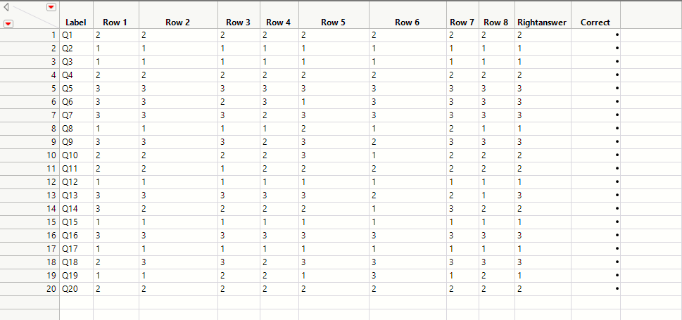 Solved: How to create a column that counts the total specified values form other columns ...