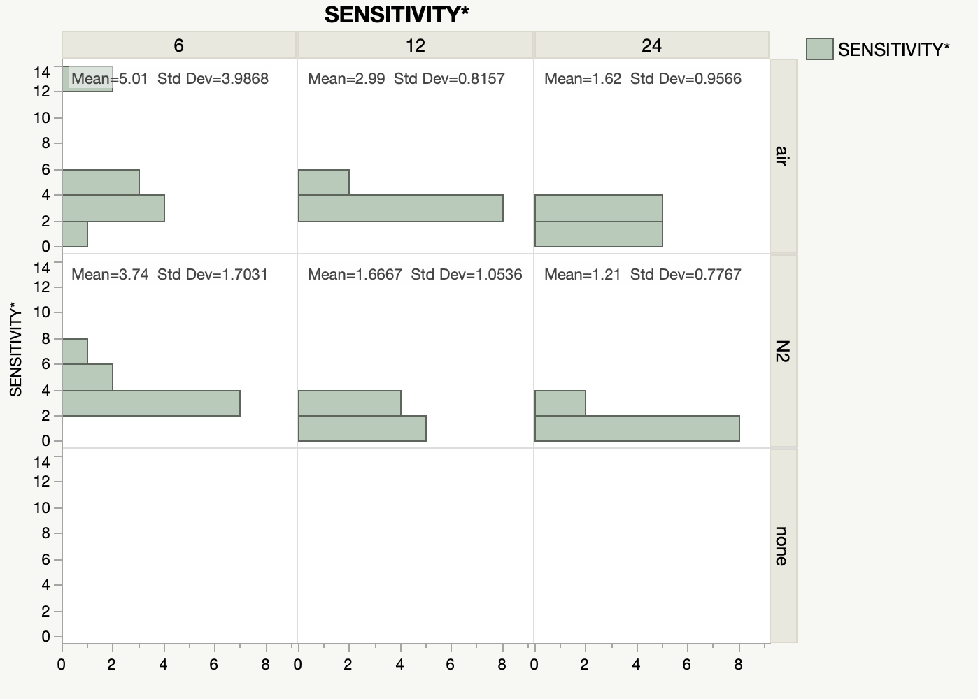Solved: Residuals analysis for multiple linear regressoin-normal ...