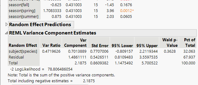 Solved: How can I send JMP 14 stats results directly to Excel via API ...