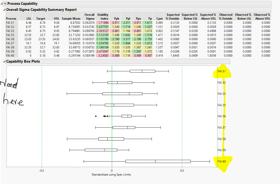 Process capability axis - JMP User Community