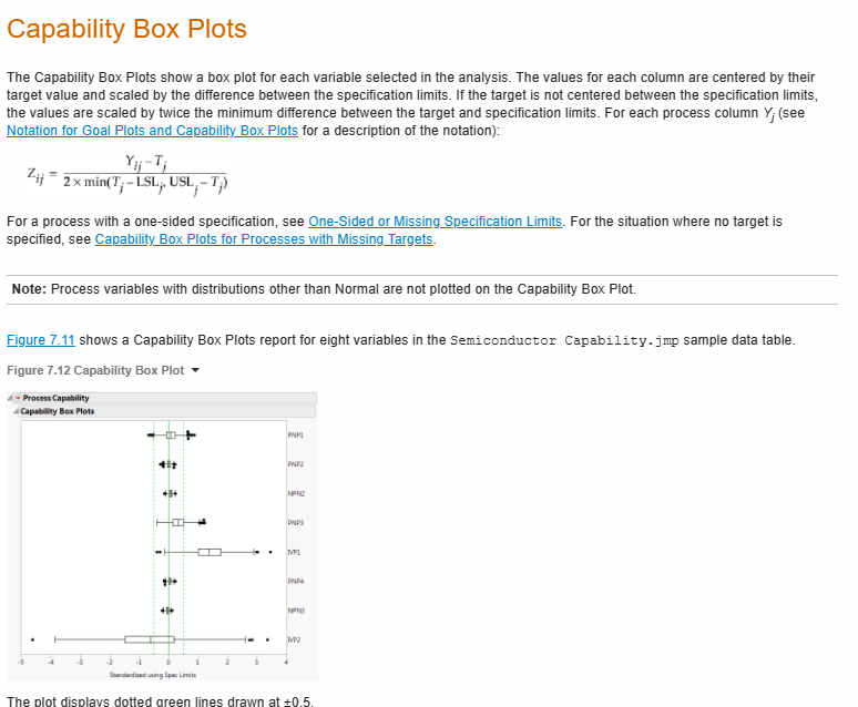 Process capability axis - JMP User Community