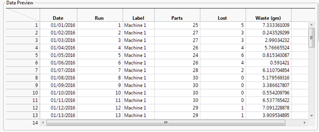 Working With Excel – the Advanced Edition - JMP User Community