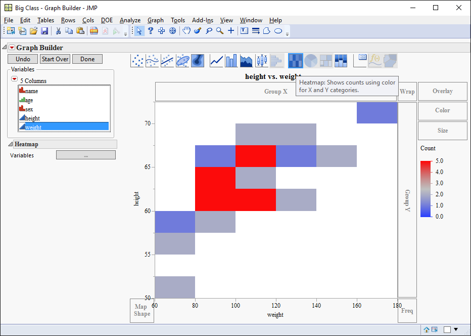 Bivariate Histogram - JMP User Community