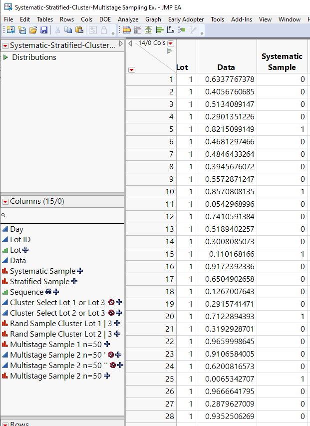 Monitoring And Diagnosing Large Scale Complex Processes Jmp User Community