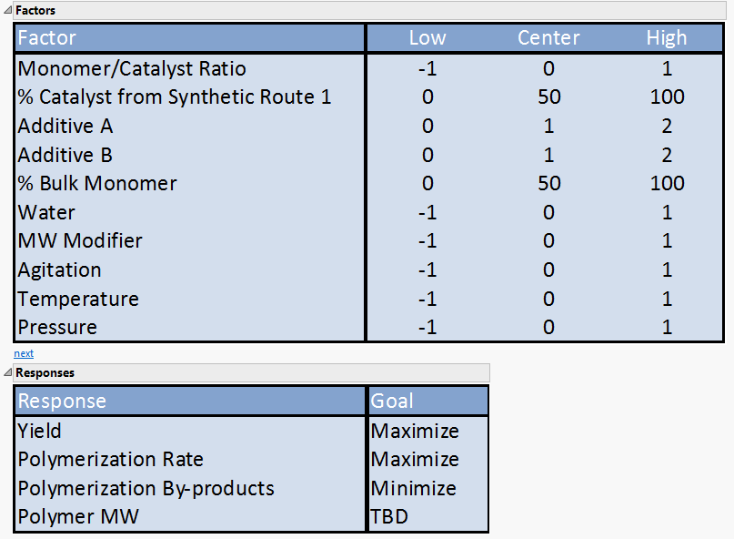Exercises to learn JMP - JMP User Community