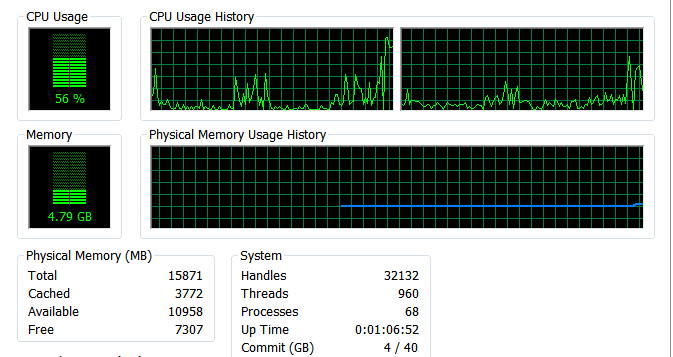 Solved How To Optimize The Cpumemory Usage In Jmp On Windows Jmp User Community