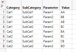 Solved: JSON JMP - JMP User Community