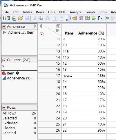 How can I calculate with formula and create such a bar graph in JMP? - JMP User Community
