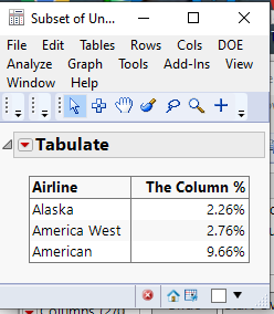 Tabulate specific values from column - JMP User Community