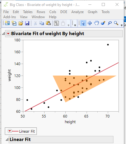 Create a line plot (graph builder) with a partial shaded background ...