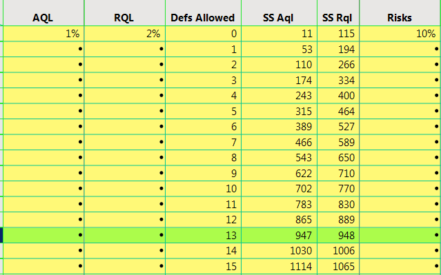 Solved: Sample Size Calculation - JMP User Community