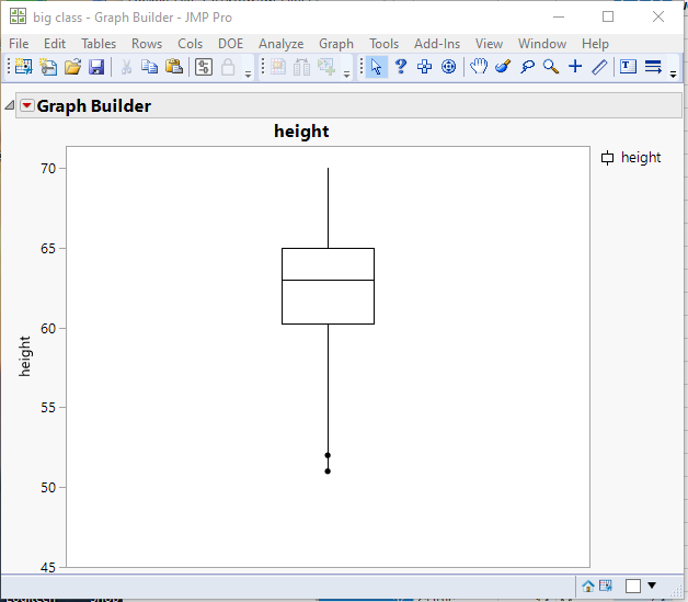 Solved Edit Quantile Box Plot Jmp User Community