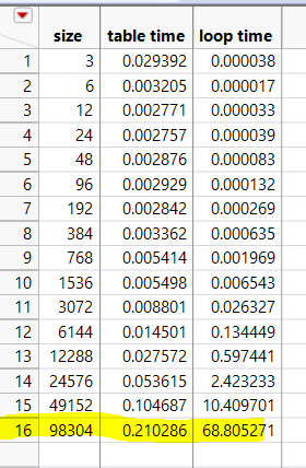 Solved: Concat multiple list items together - JMP User Community