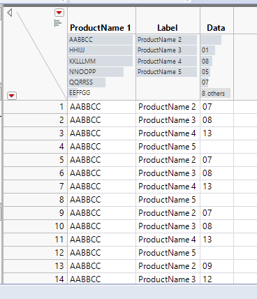 Solved: Parse string of a column and fill another column - JMP User Community
