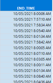 Solved: Filter data within date and time range - JMP User Community