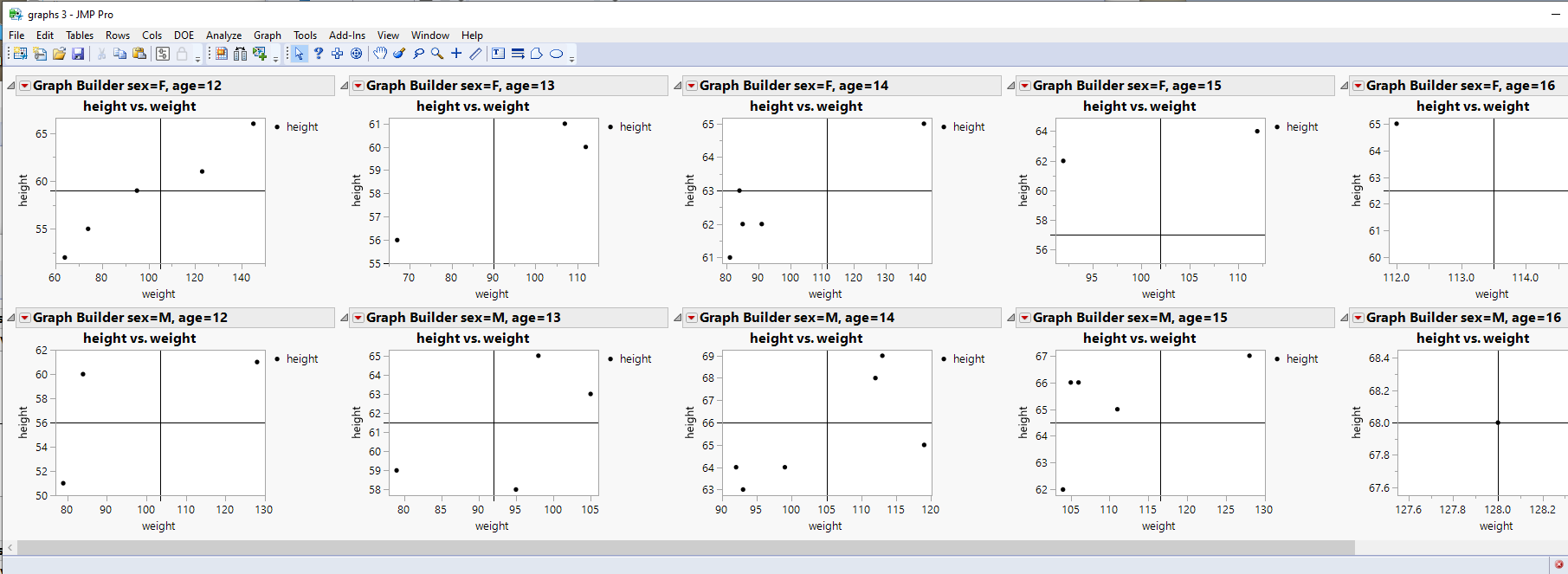 Solved: How can i plot multiple reference lines with different values ? - JMP User Community