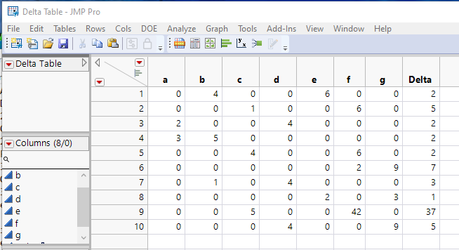 Solved Script To Do Subtraction Of Multiple Column Jmp User Community