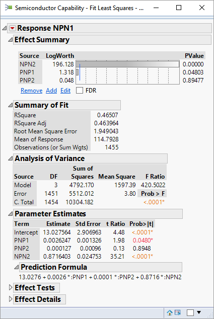 Solved Format Prediction Expression Jmp User Community 