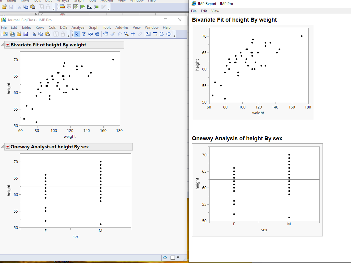 Eliminating Empty Space in HTML when converting from Jmp Journal - JMP ...