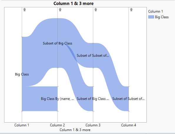 Reference visualization between different reports and datatables in JMP ...