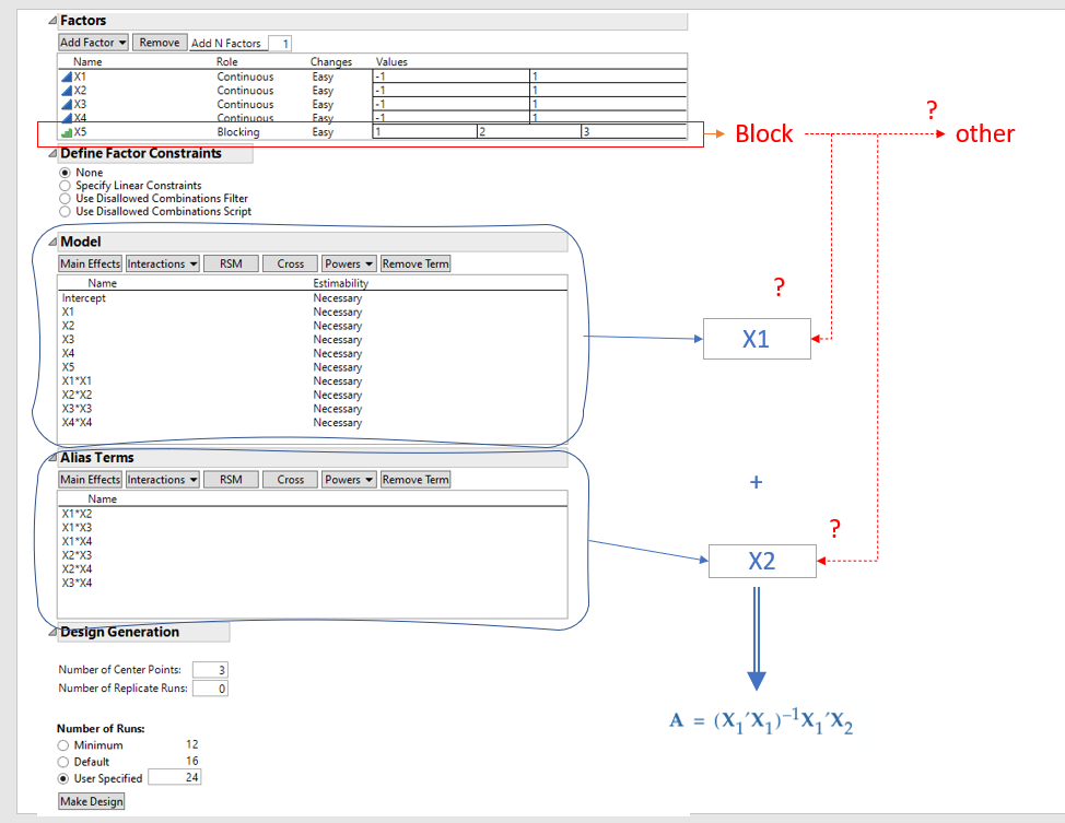 Solved: Understanding the Alias-Optimal design algorithm, optimization of a fixed block ...