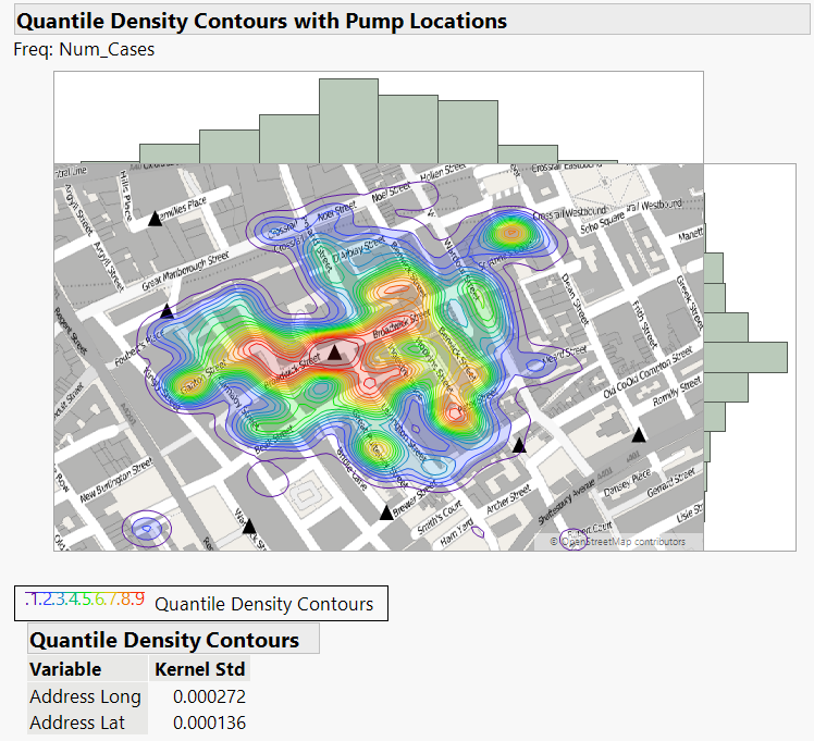 Exploring 19th century data with a 21st century lens: The Broad Street pump
