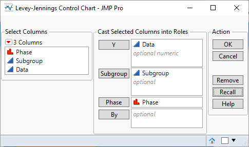 Solved: Levey Jennings chart restart subgroup labels - JMP User Community