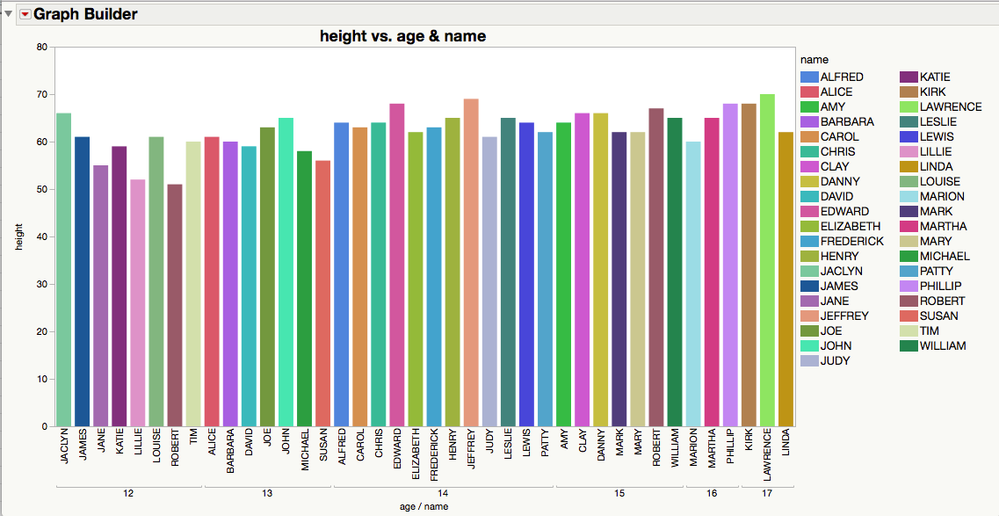 Solved: Re: How to hide x-variables with no data in x-axis groups of ...