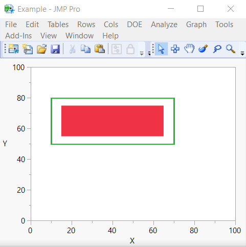 Solved: Rectangle Graphic - JMP User Community